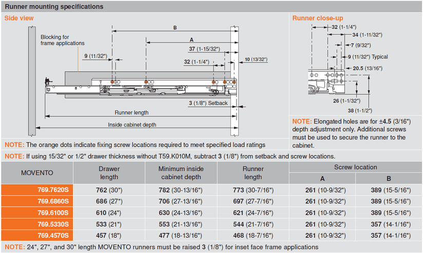21" Movento 769 Undermount Drawer Slide for 5/8" Drawer Material, 170lb Capacity, Full Extension ...