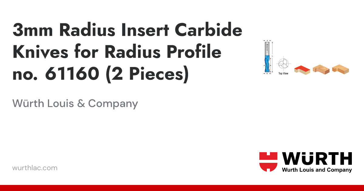 3mm Radius Insert Carbide Knives for Radius Profile no. 61160 (2 Pieces ...