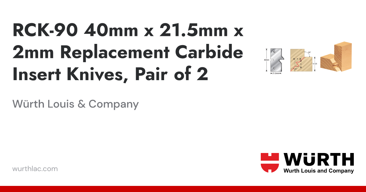 RCK-90 40mm x 21.5mm x 2mm Replacement Carbide Insert Knives, Pair of 2 ...